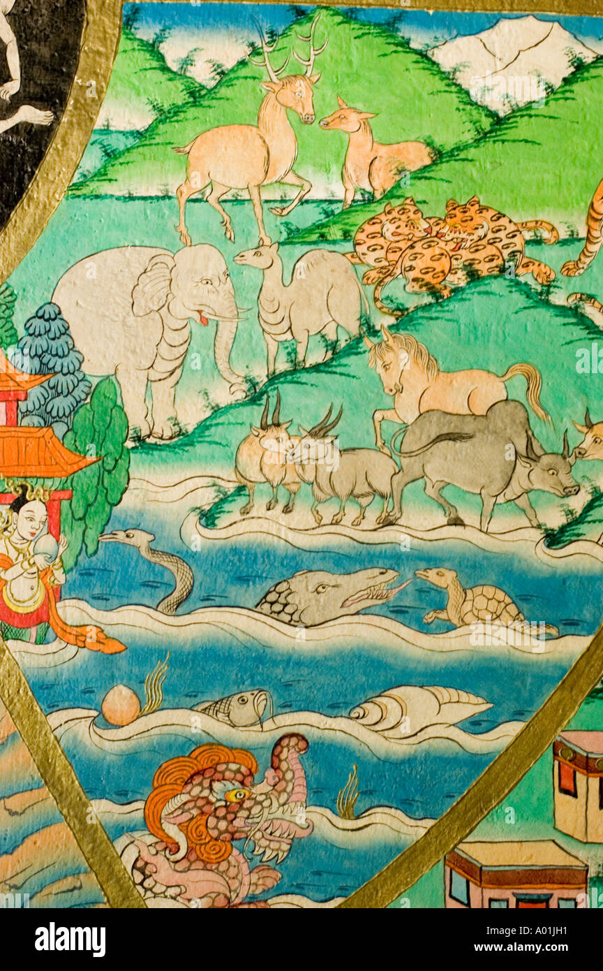 Animal lower realm of Wheel of Time or Kalachakra Mural Paintings in ...