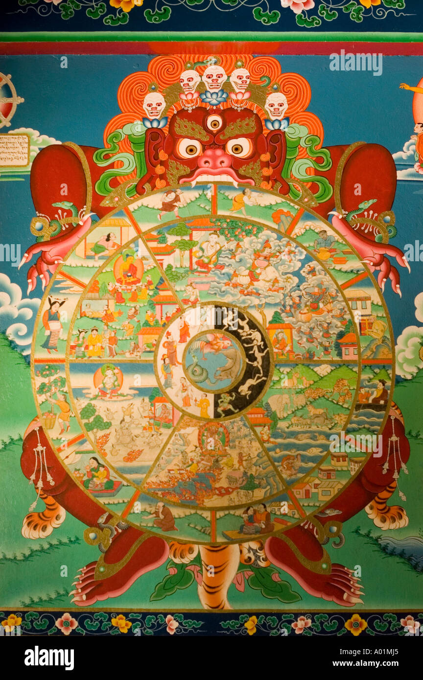 The Wheel of Time or Kalachakra Mural Paintings in Institute of ...