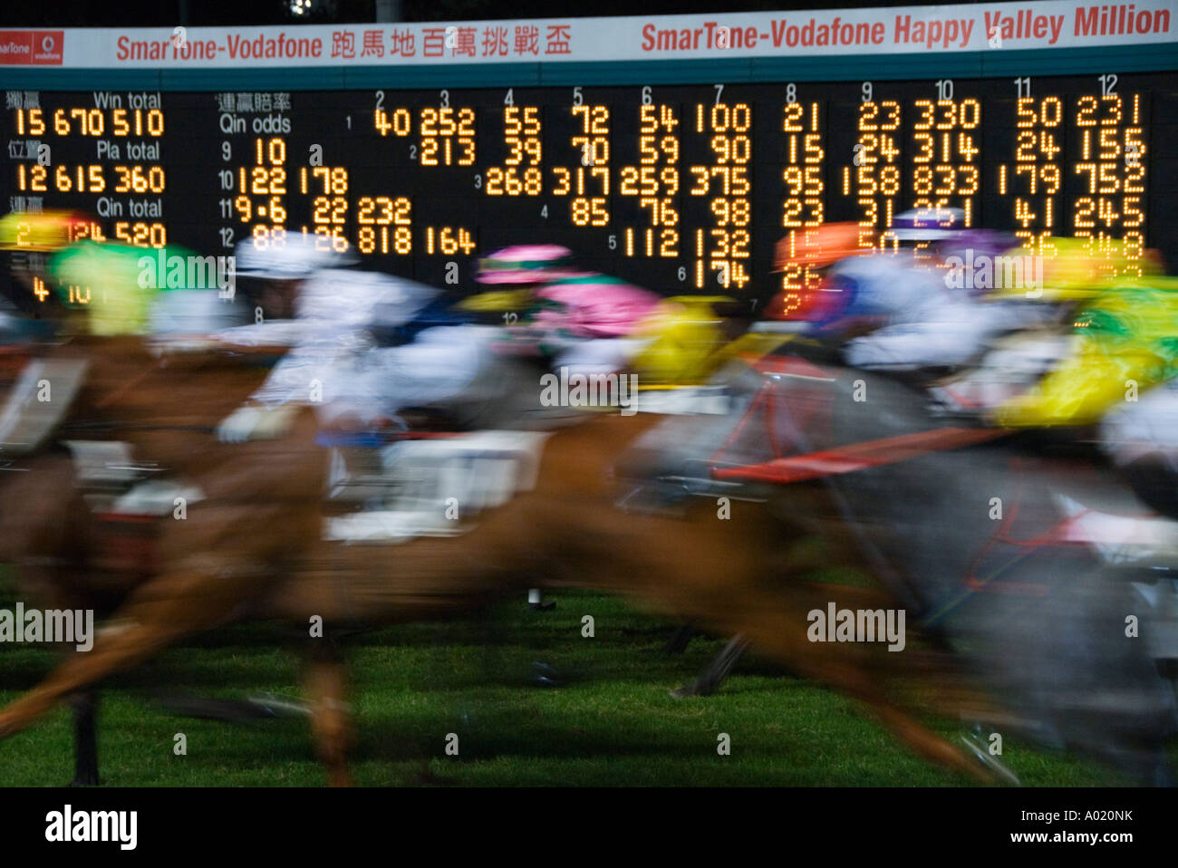 Horses race past large scoreboard during race at Happy Valley ...