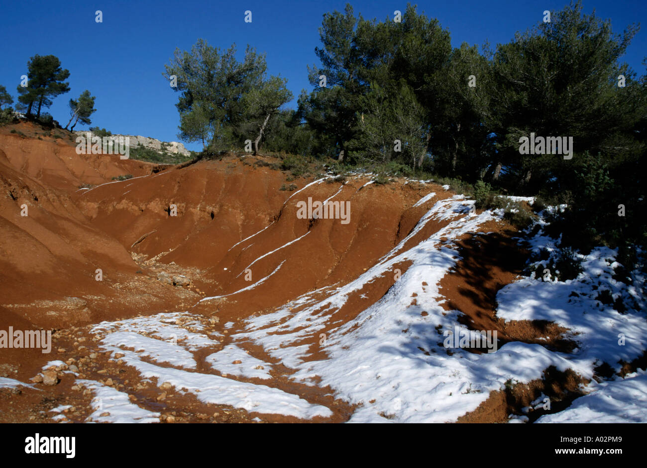 Red ground hi-res stock photography and images - Alamy