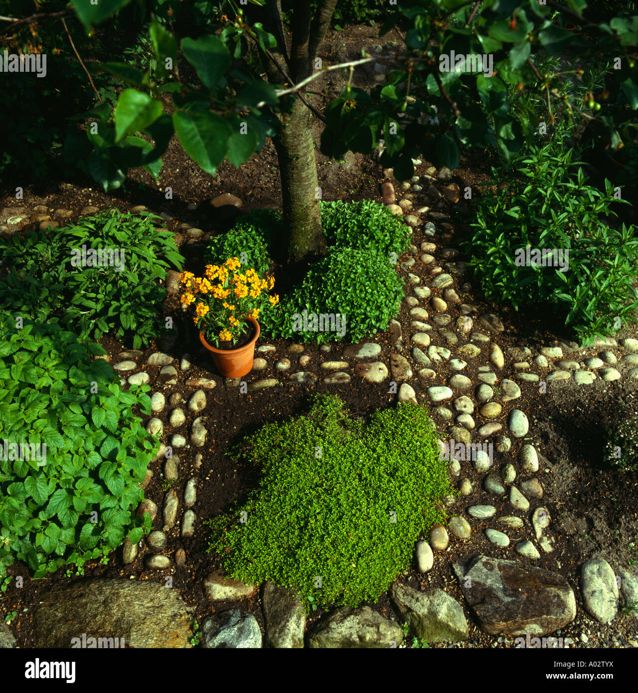 Gardens paving details country hi-res stock photography and images - Alamy