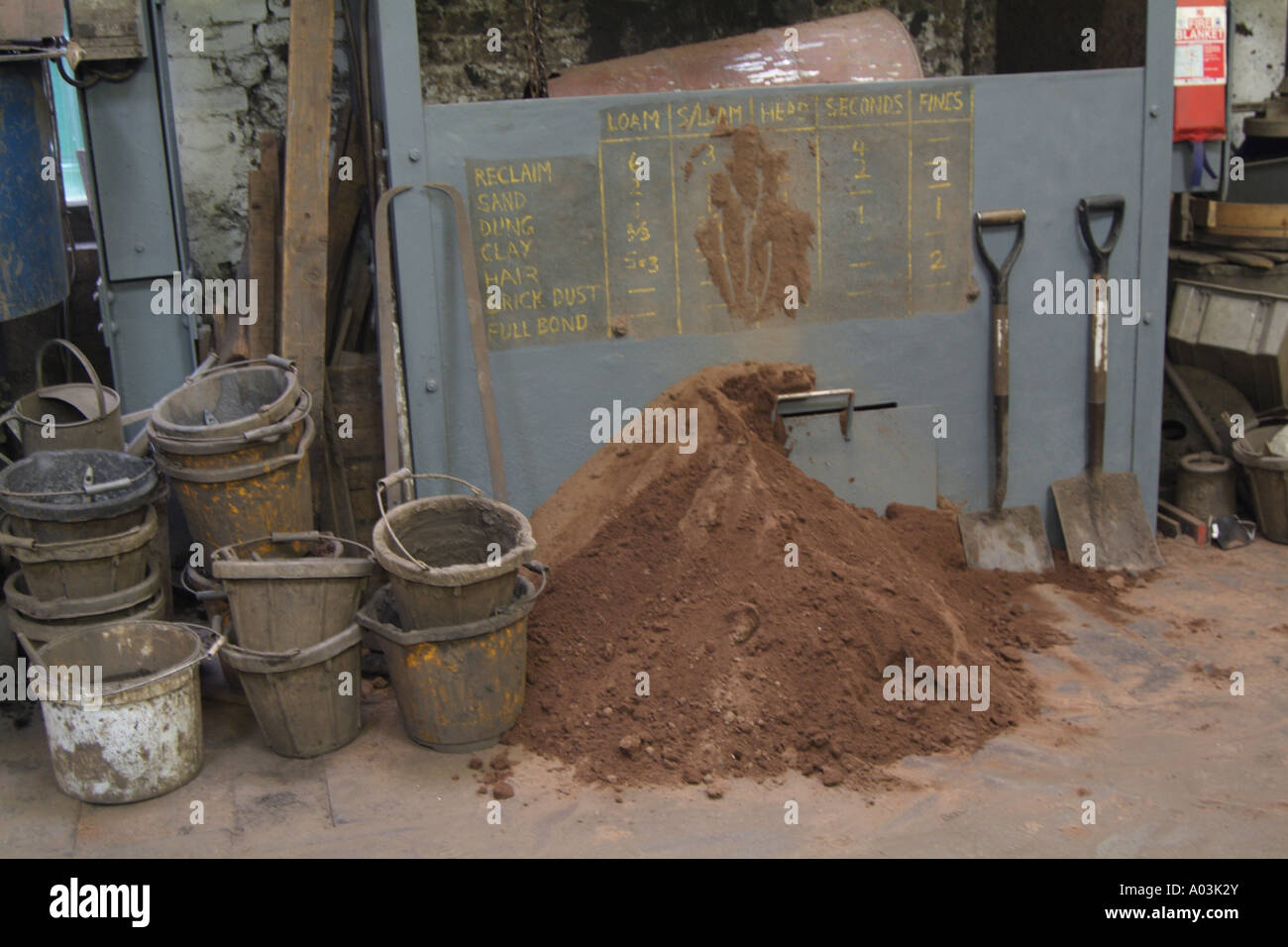 Bell manufacturing. Workers tools and sand. Whitechapel Bell Foundry ...