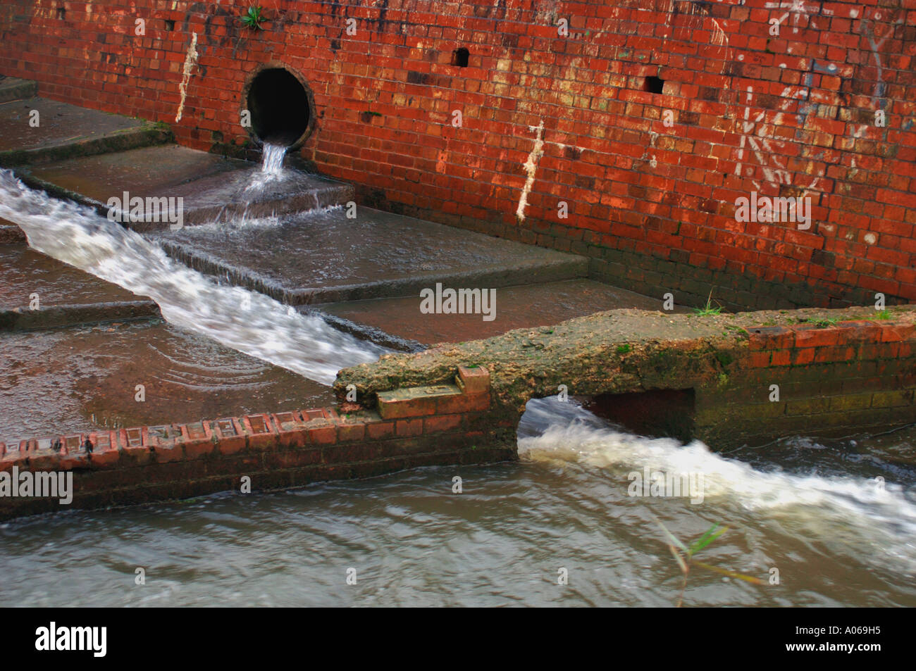 Controlled drainage hi-res stock photography and images - Alamy