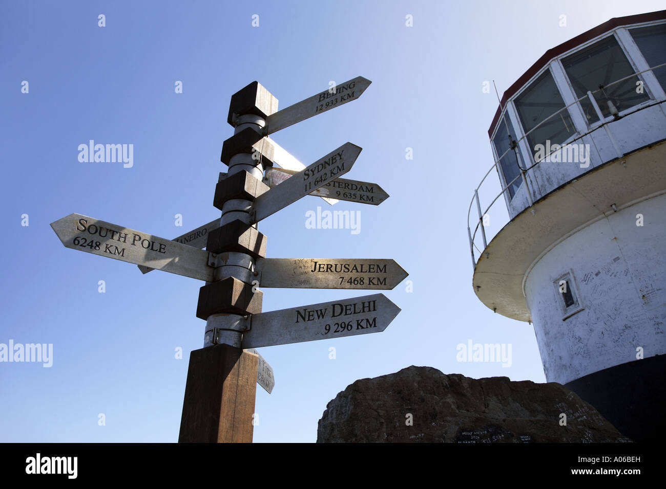 South africa signpost tourist hi-res stock photography and images - Alamy