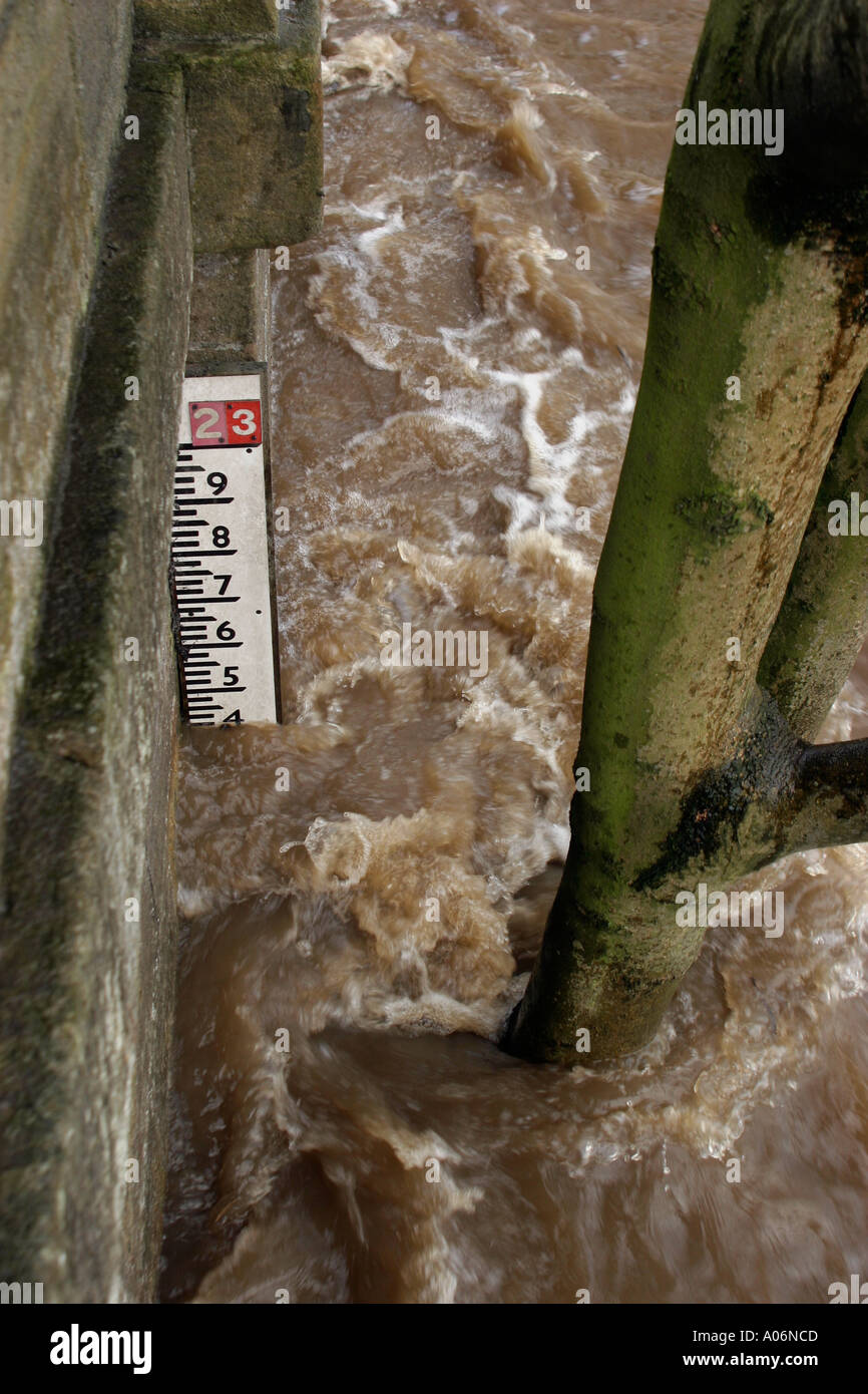 Depth measure hi-res stock photography and images - Alamy