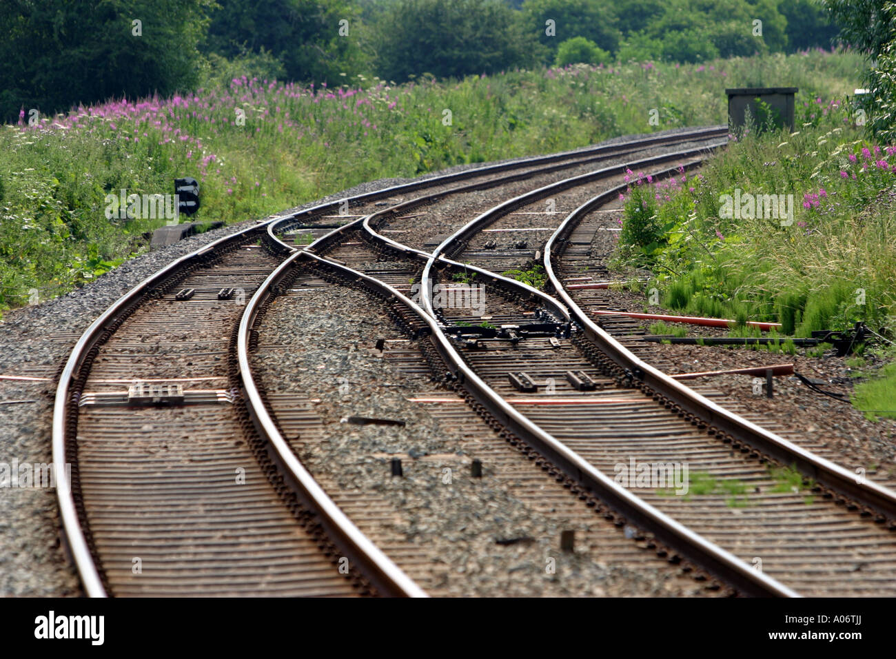 points on a curving railway line Stock Photo - Alamy