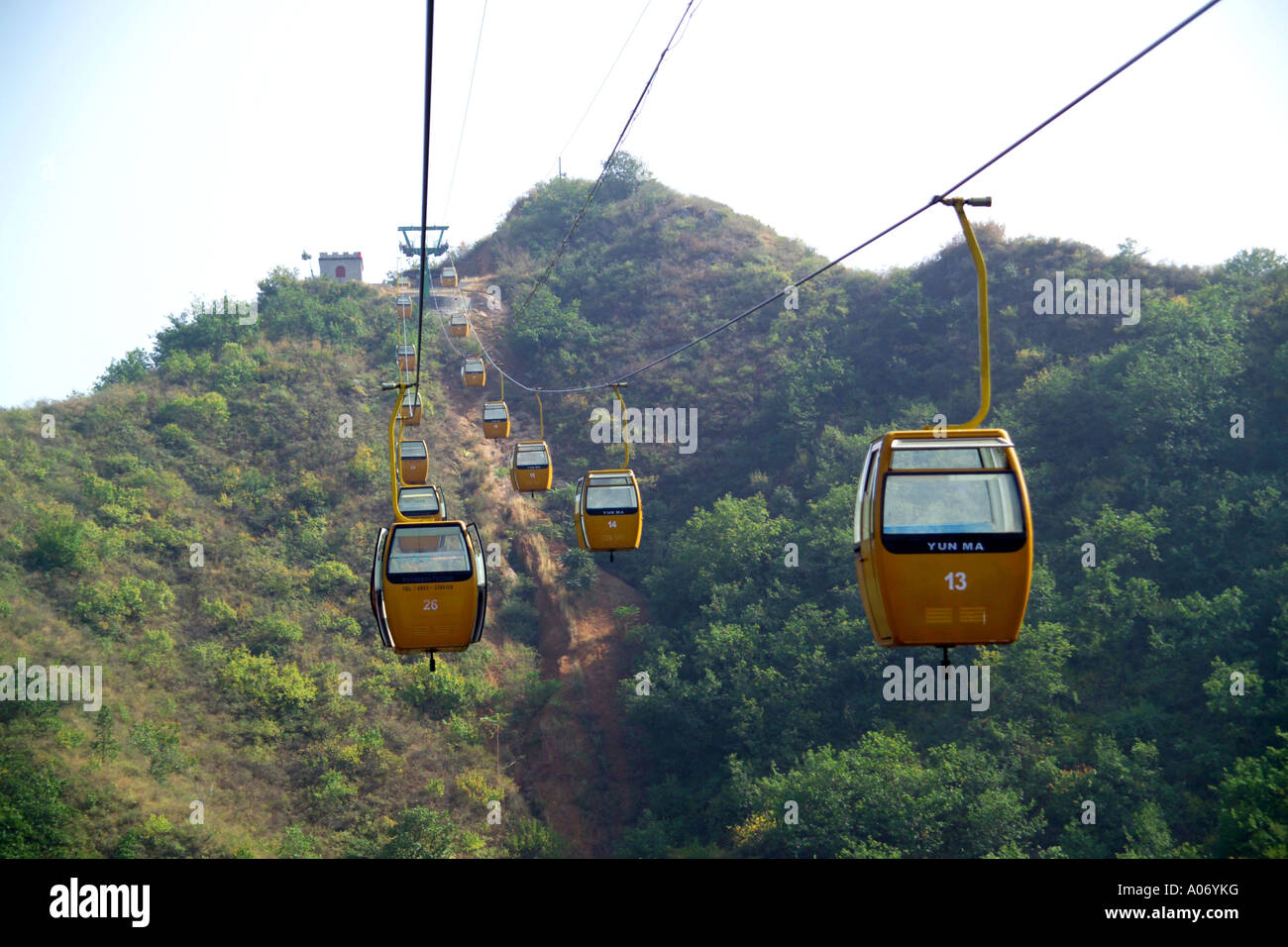 cable cars approaching the Great Wall Jinshanling Stock Photo - Alamy