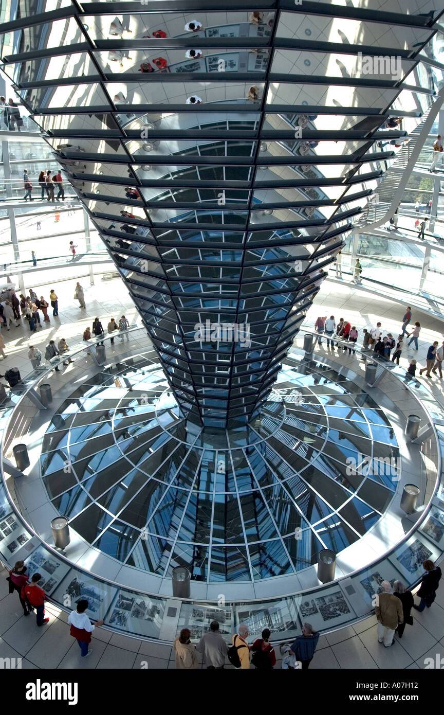 INSIDE THE GERMAN REICHSTAG PARLIAMENT DOME DESIGNED BY BRITISH ...