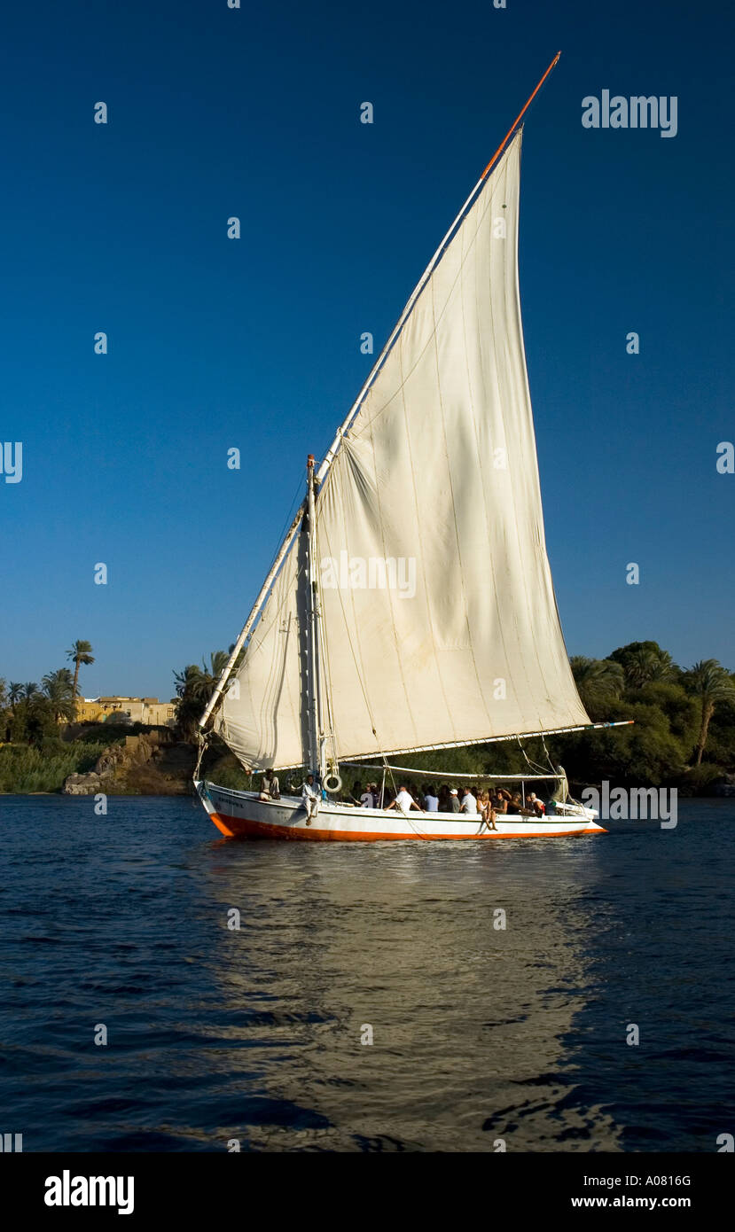 Nile River, Felucca Stock Photo - Alamy