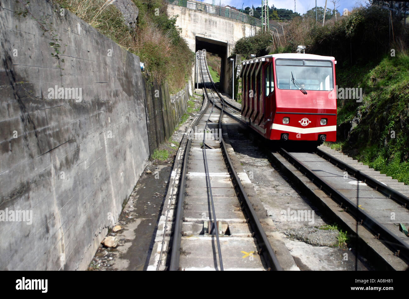 Bilbao funicular artxanda hi-res stock photography and images - Alamy