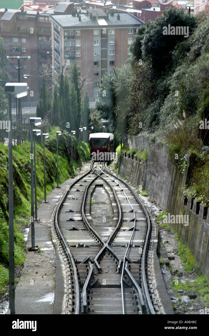 Funicular de bilbao hi-res stock photography and images - Alamy