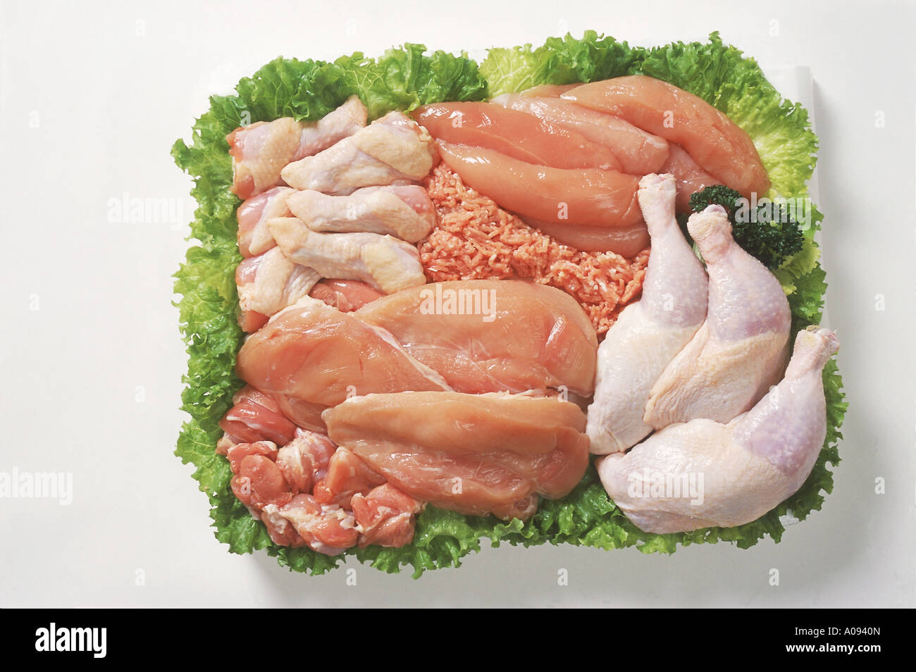 Assorted Cuts of Chicken Stock Photo - Alamy