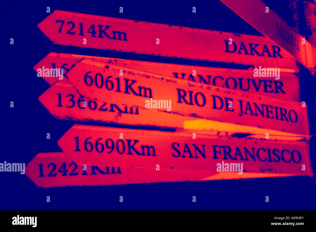 Sign marking distances to major cities Stock Photo - Alamy