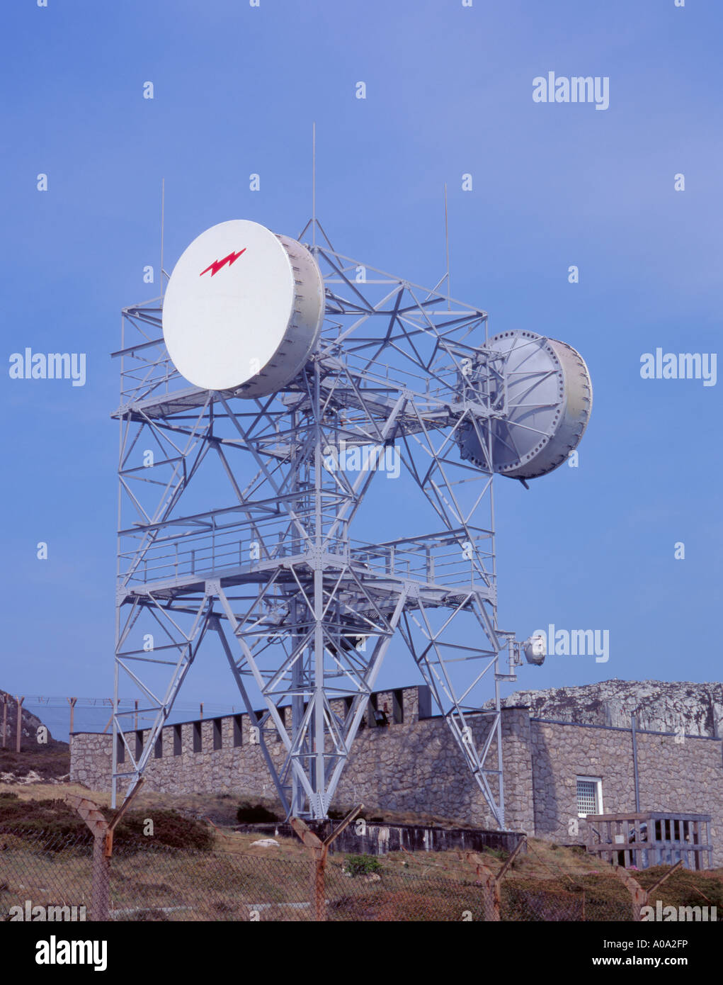 Holyhead wales aerial hi-res stock photography and images - Alamy