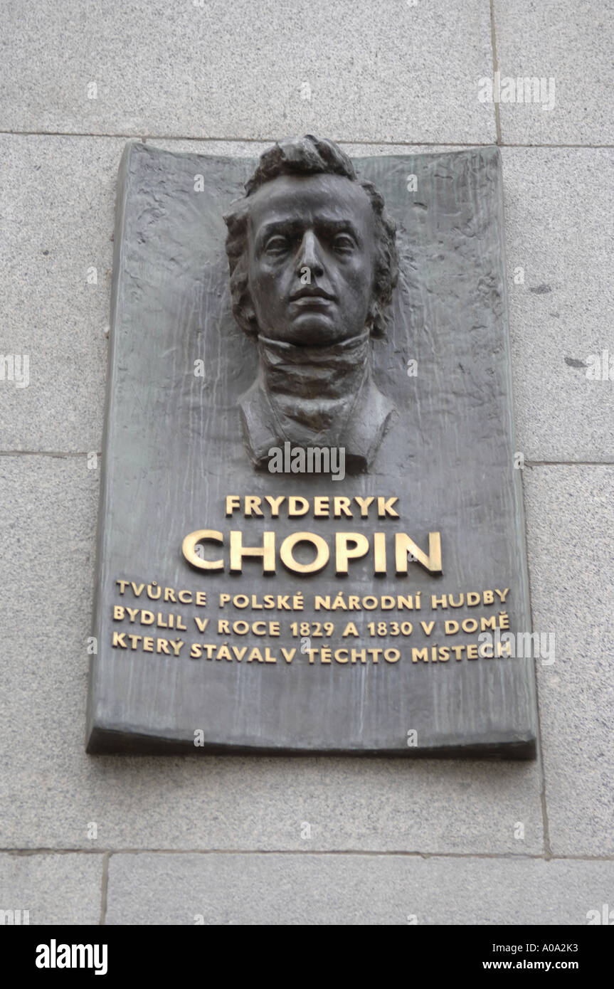 Frederik chopin hi-res stock photography and images - Alamy