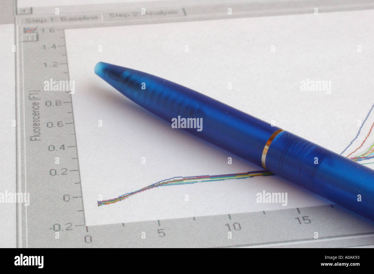 Scientific calculator graph hi-res stock photography and images - Alamy