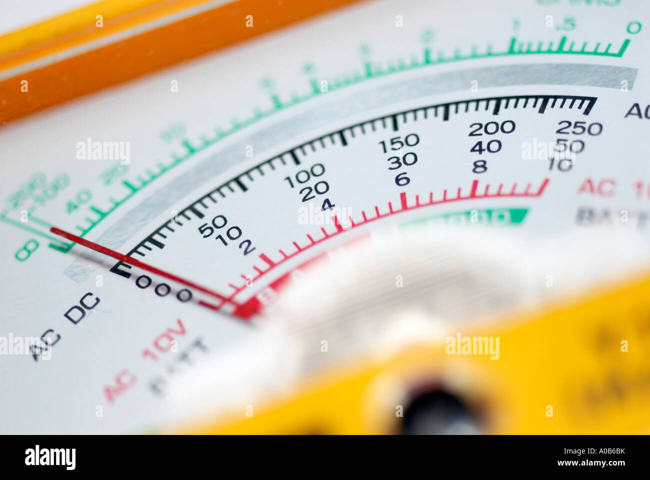 Dc voltmeter hi-res stock photography and images - Alamy