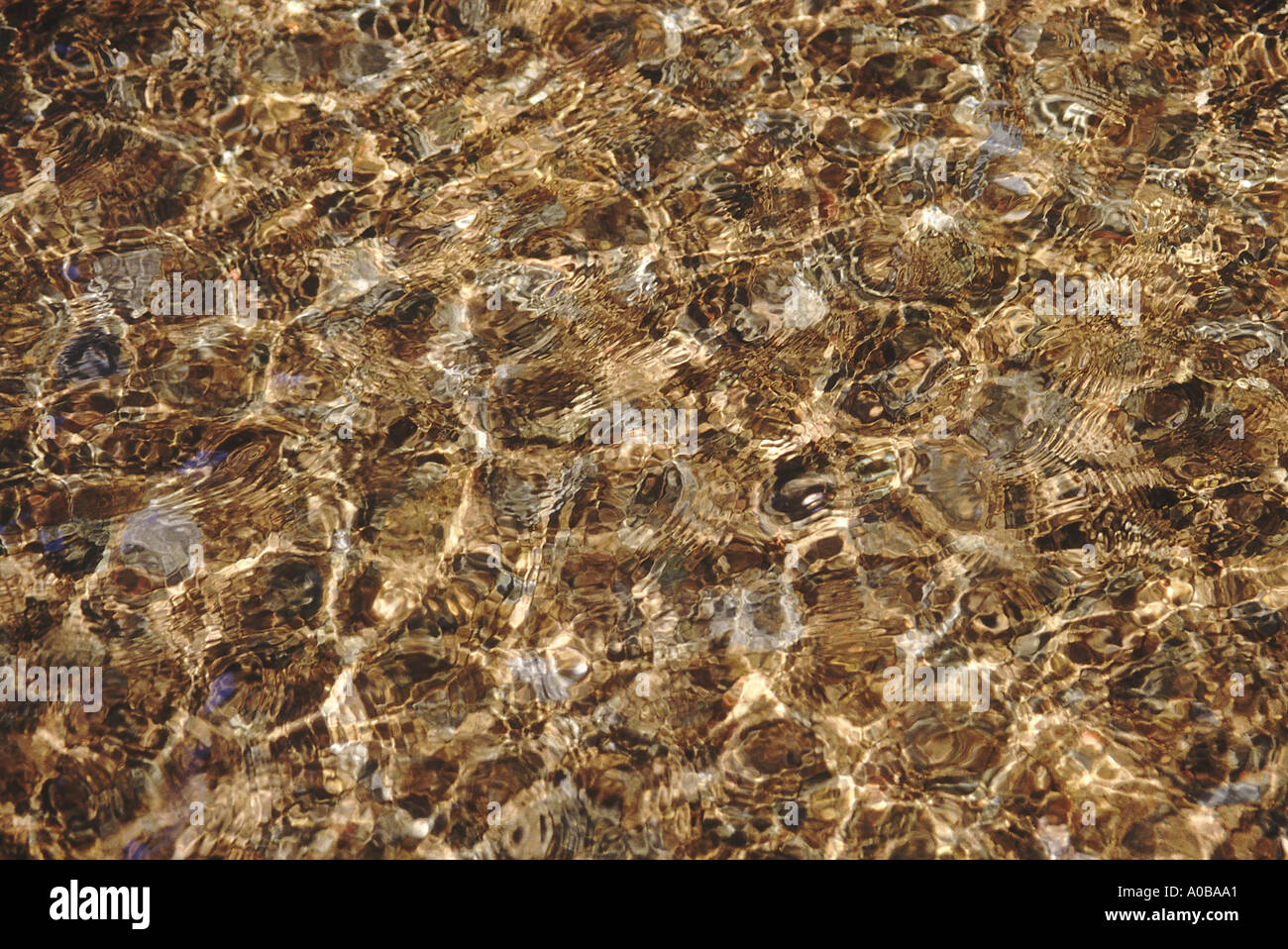 Crystal clear water Stock Photo - Alamy