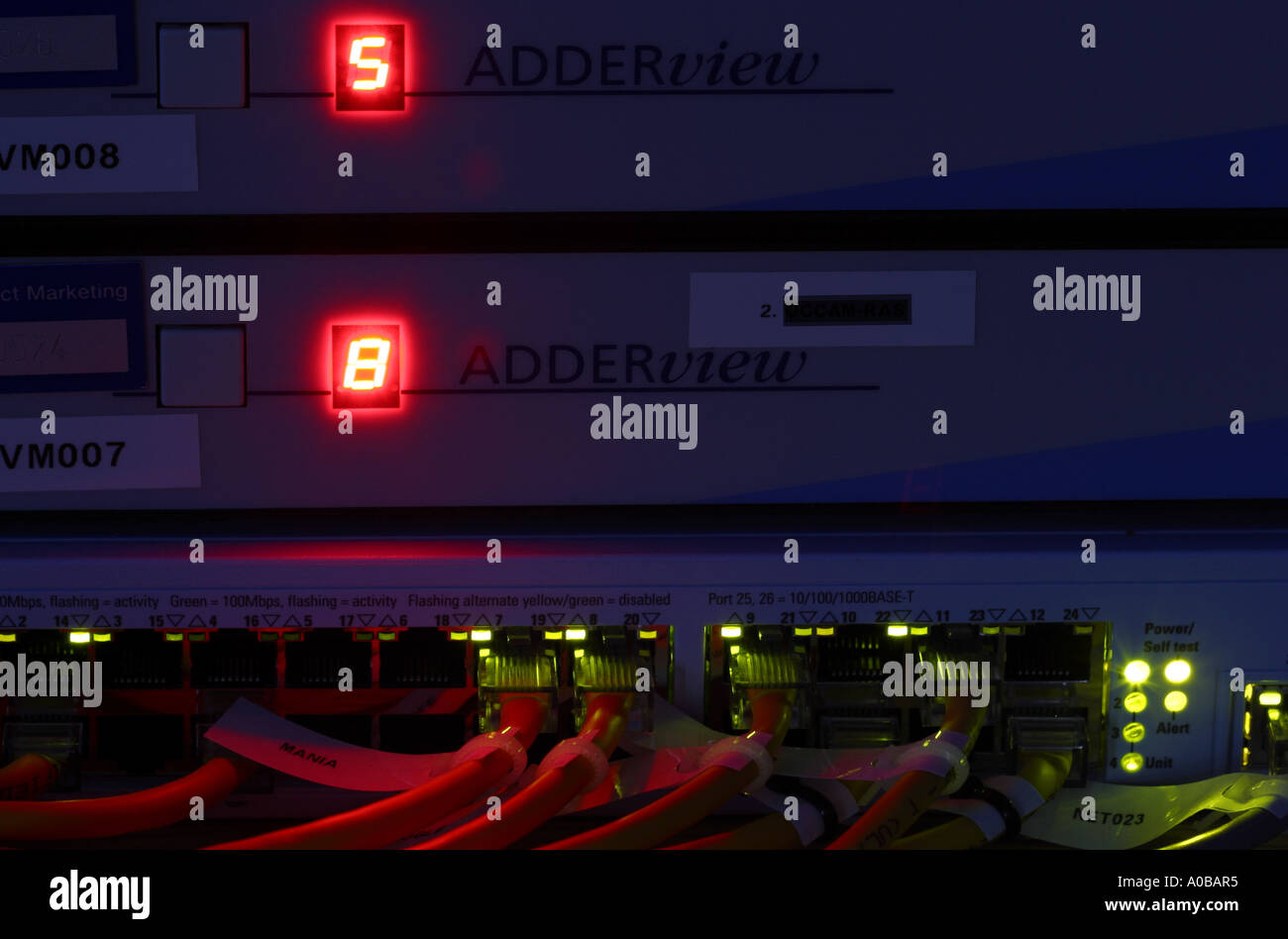 Computer network comms controller Stock Photo - Alamy