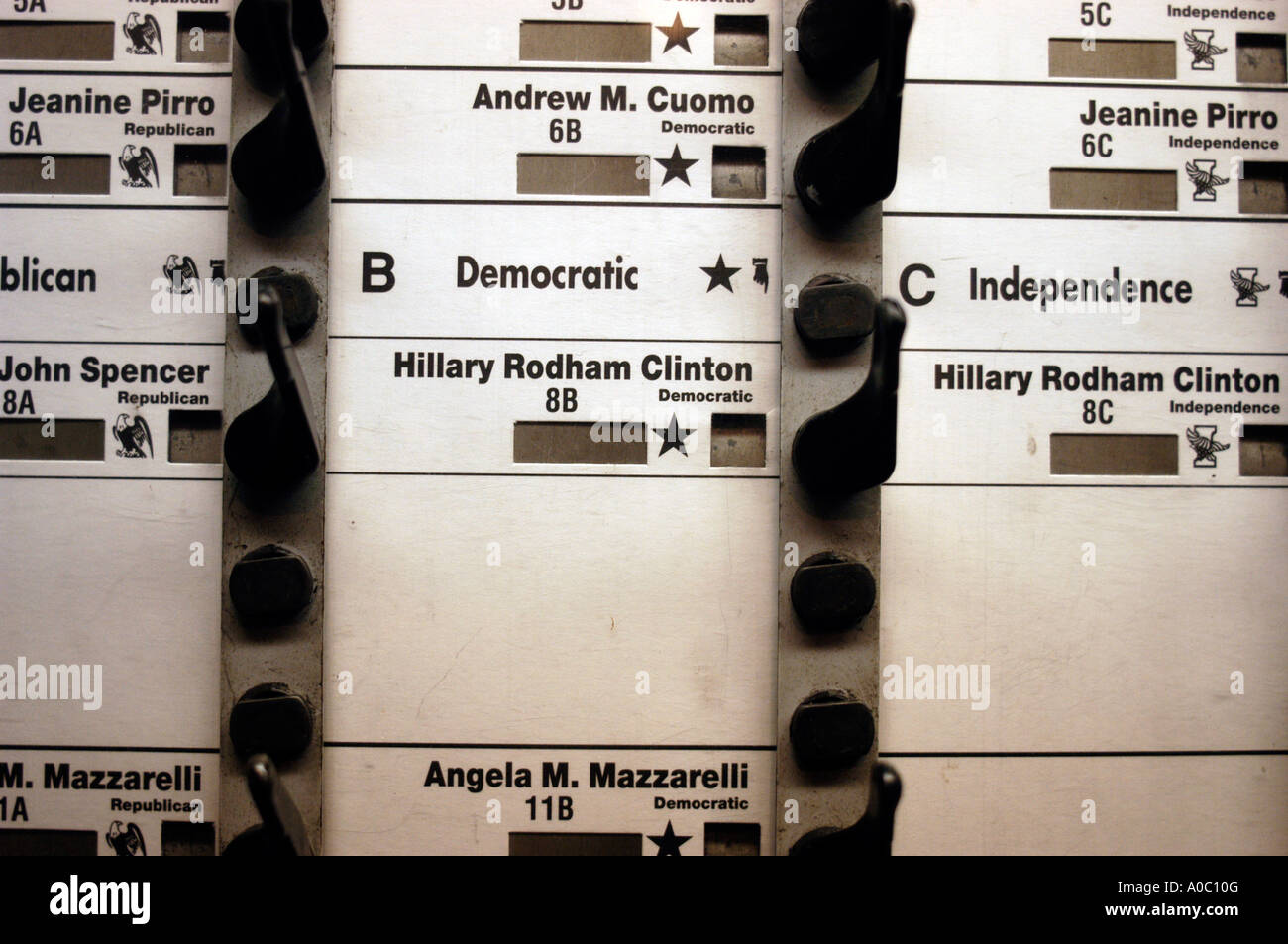 A mechanical voting machine in New York City displays the name of NY ...