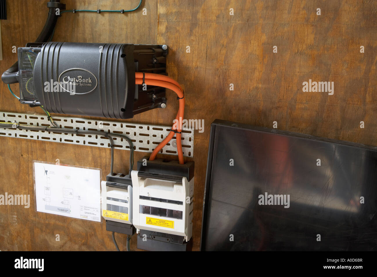 Wind turbine control panel hi-res stock photography and images - Alamy