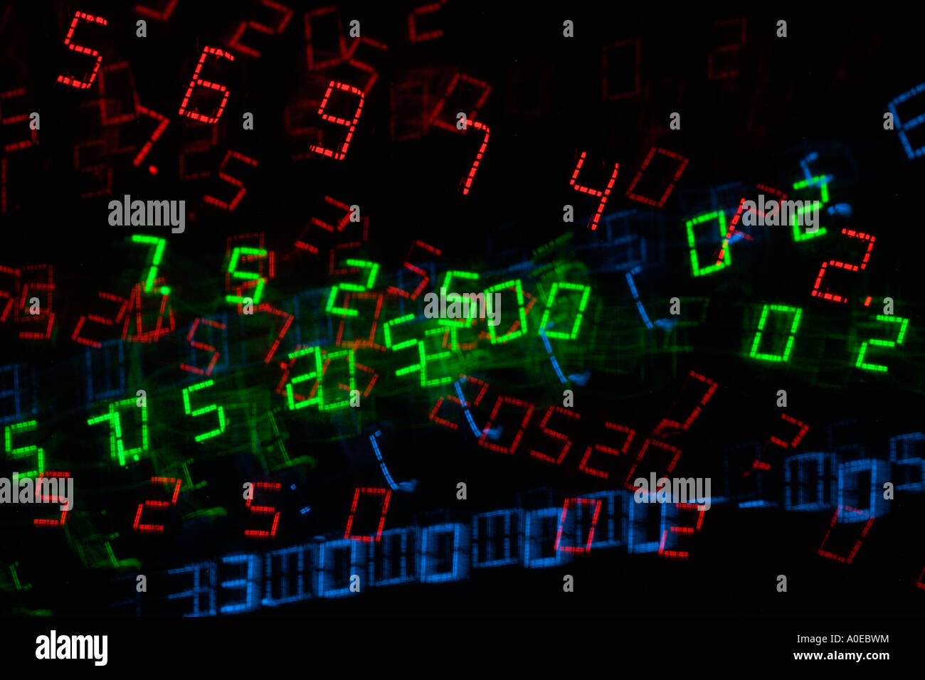 Numbers on an electronic calculator Stock Photo - Alamy