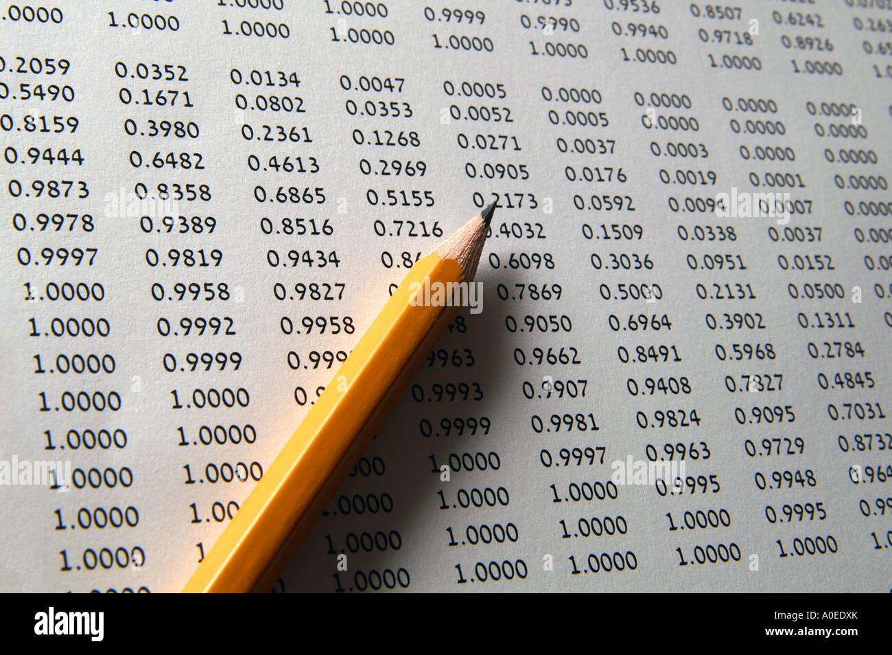 Statistical Data sheet and pencil selective focus Stock Photo - Alamy