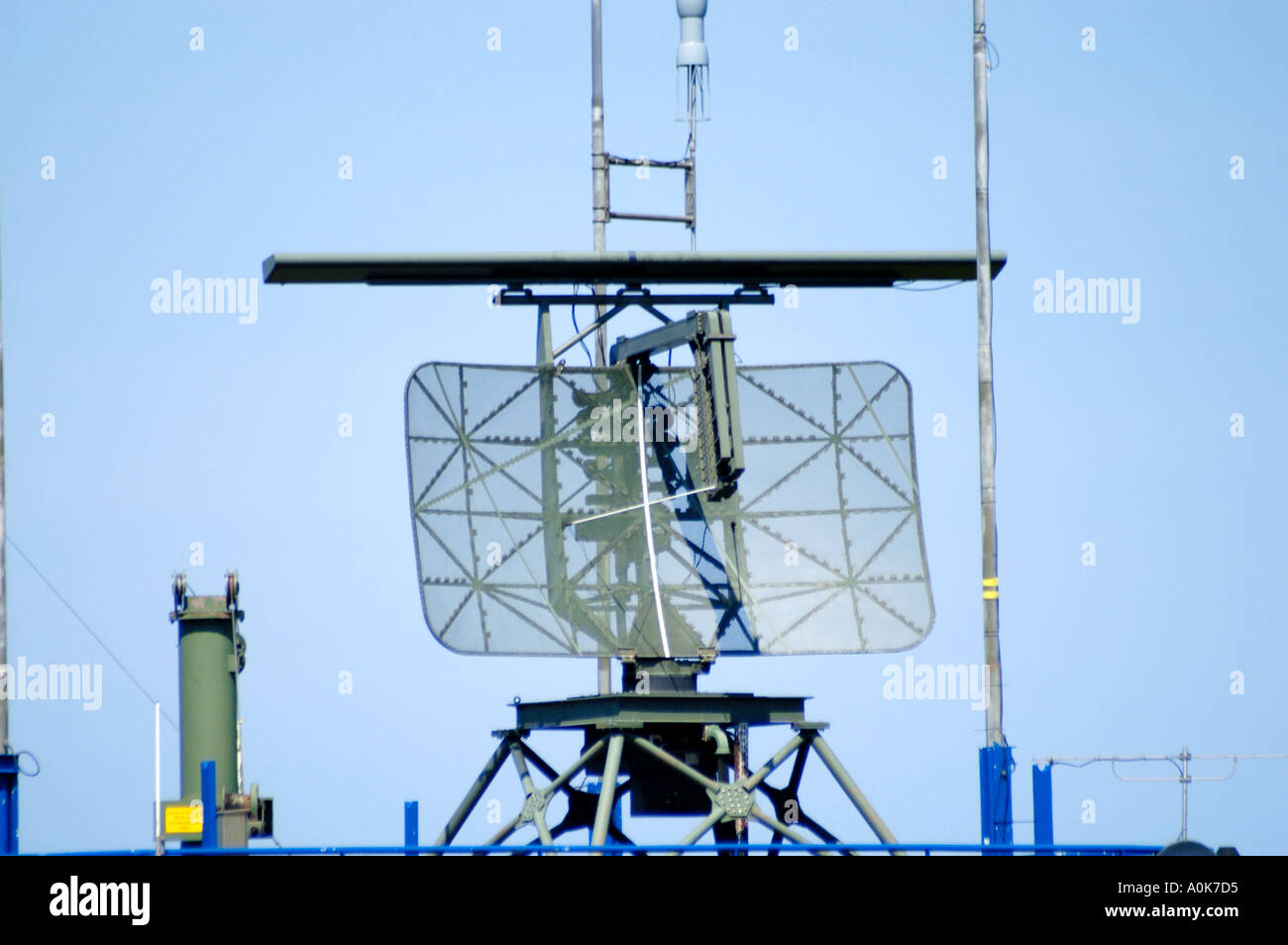 Radar antenna hi-res stock photography and images - Alamy