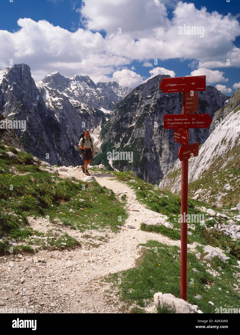 Walker the Luknja Pass in the Julian Alps, Gorenjska, Slovenia. Luknja ...