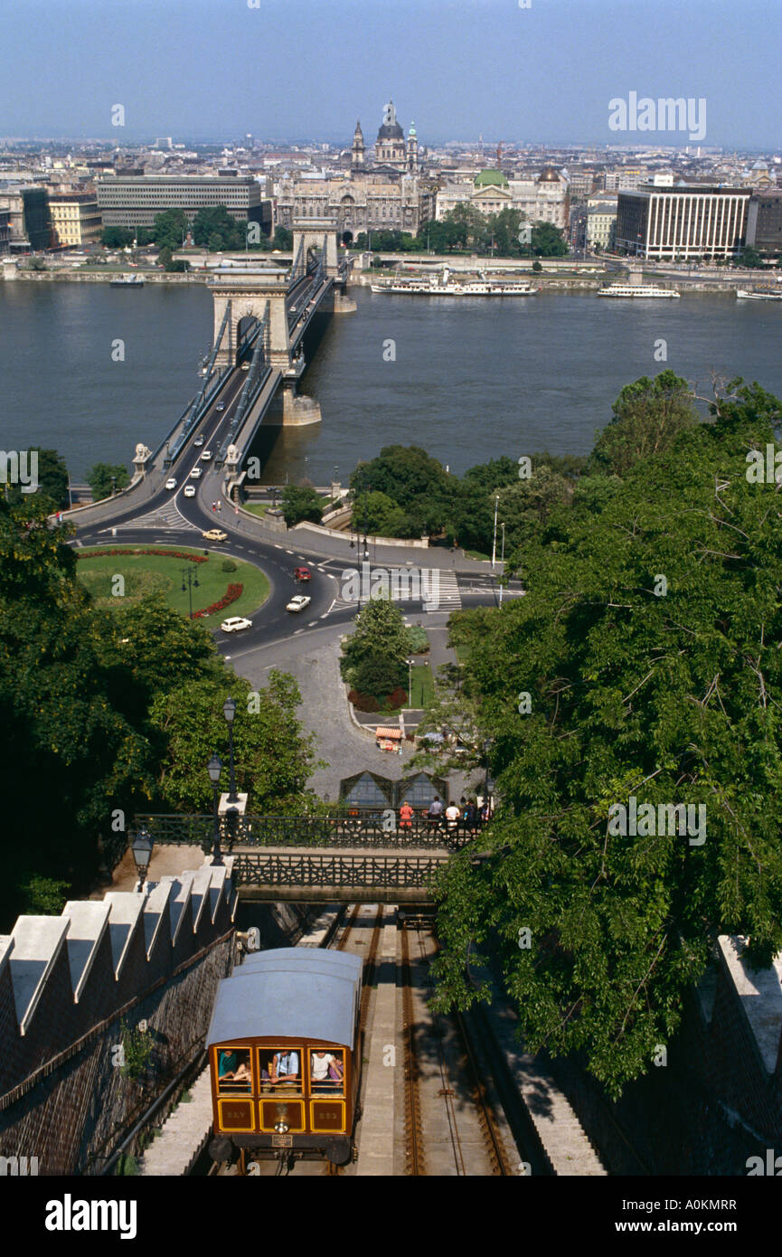 A funicular Cable car moving up Varhegy or Castle Hill in Budapest ...