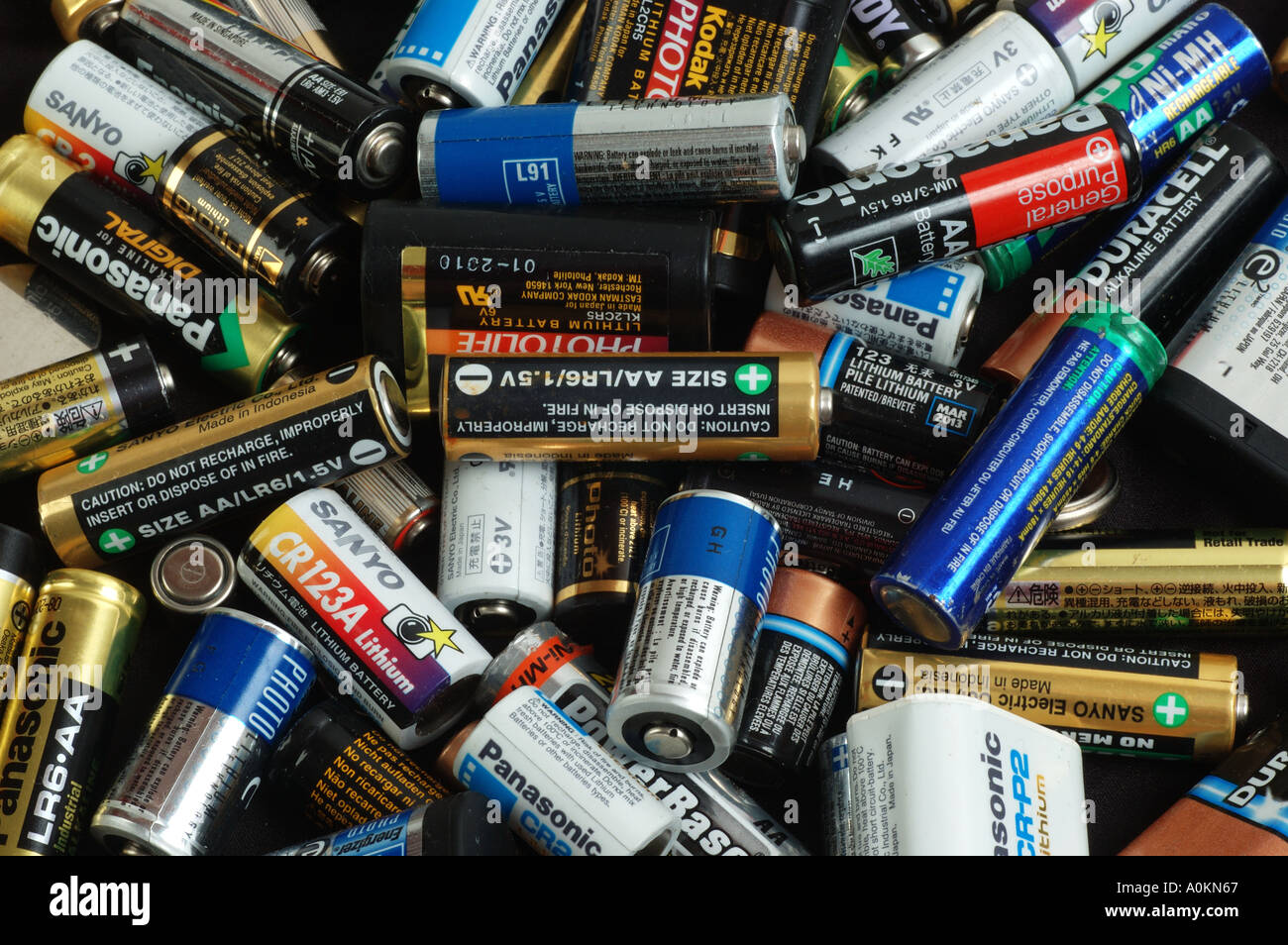 First Dry Cell Battery