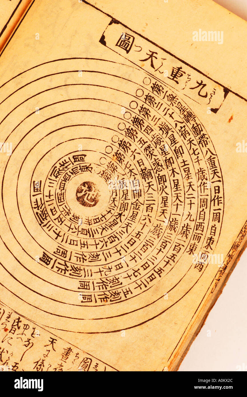 Ancient asian chart earth wind hi-res stock photography and images - Alamy