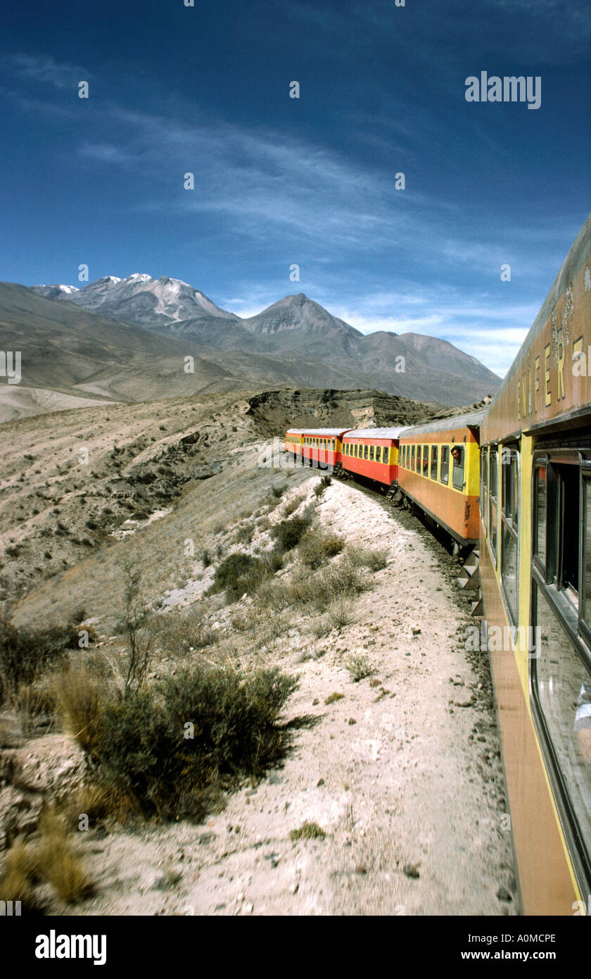 Peru andes train