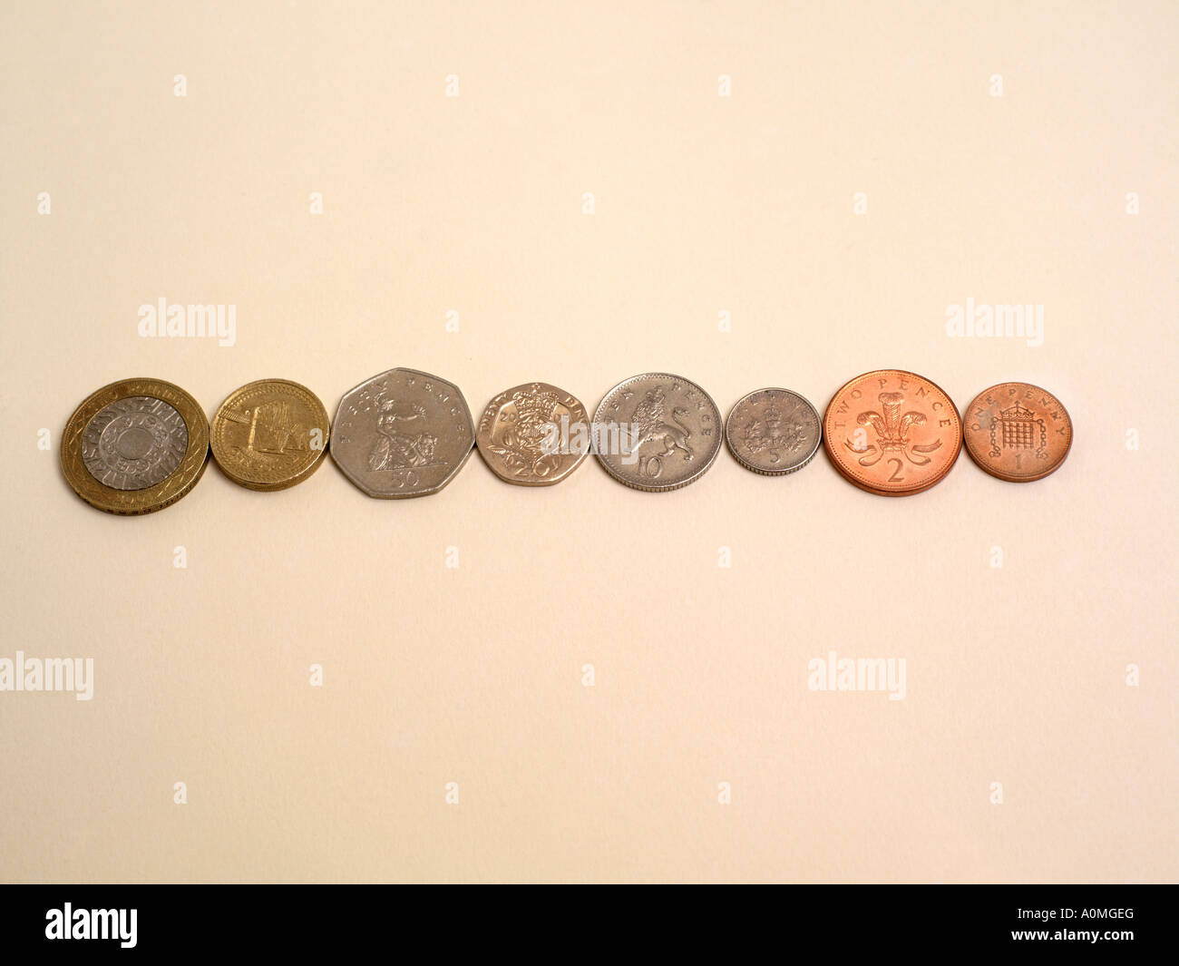 Reverse of Sterling coins Stock Photo - Alamy