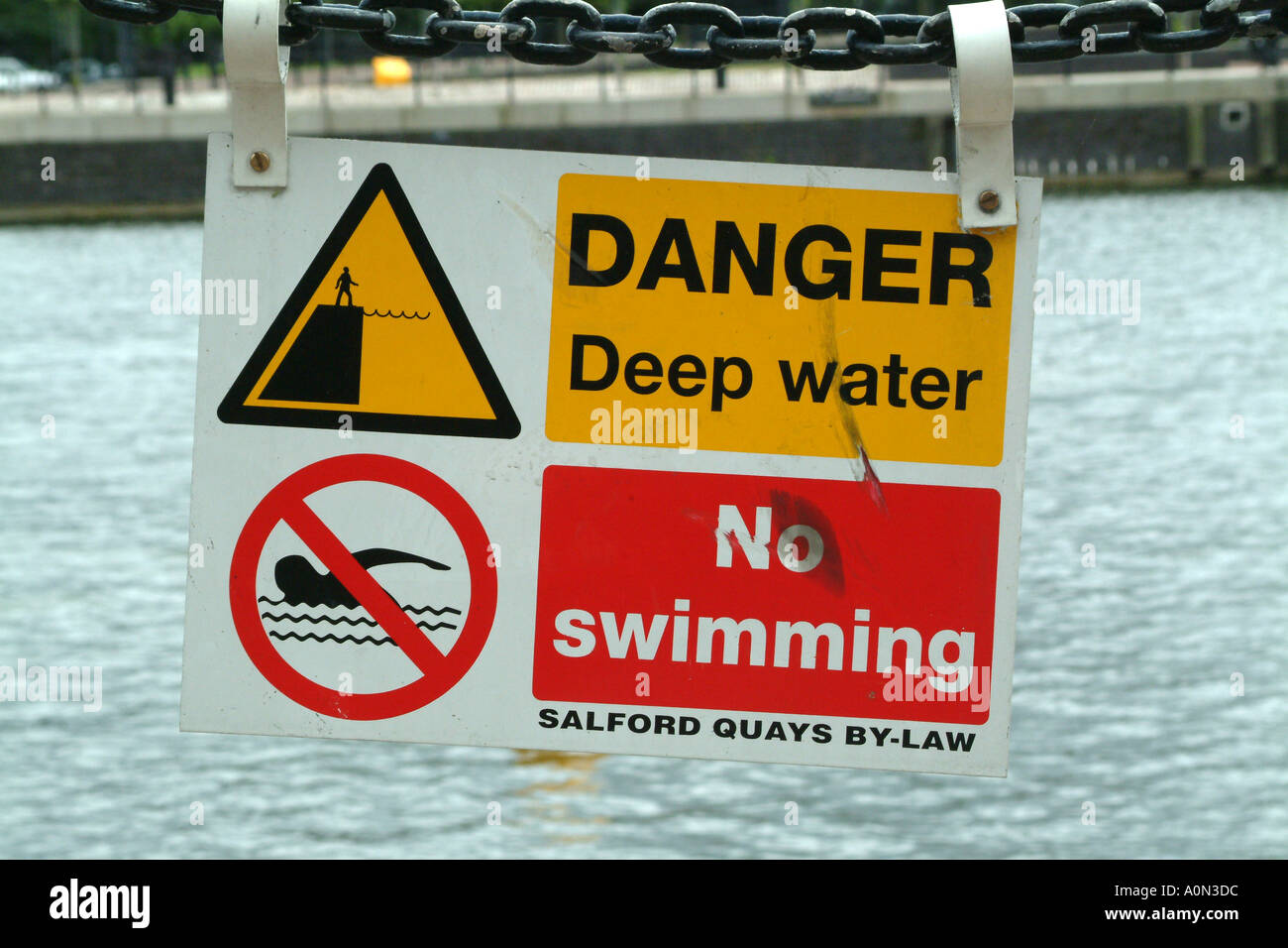 A danger sign indicating that swimming is prohibited Stock Photo - Alamy
