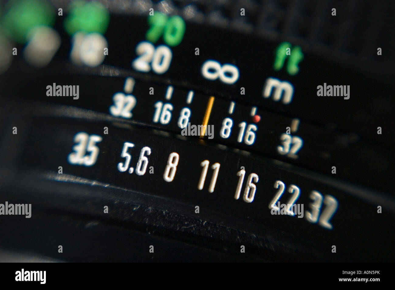 Close up of f numbers infinity symbol and distance scales on a lens ...