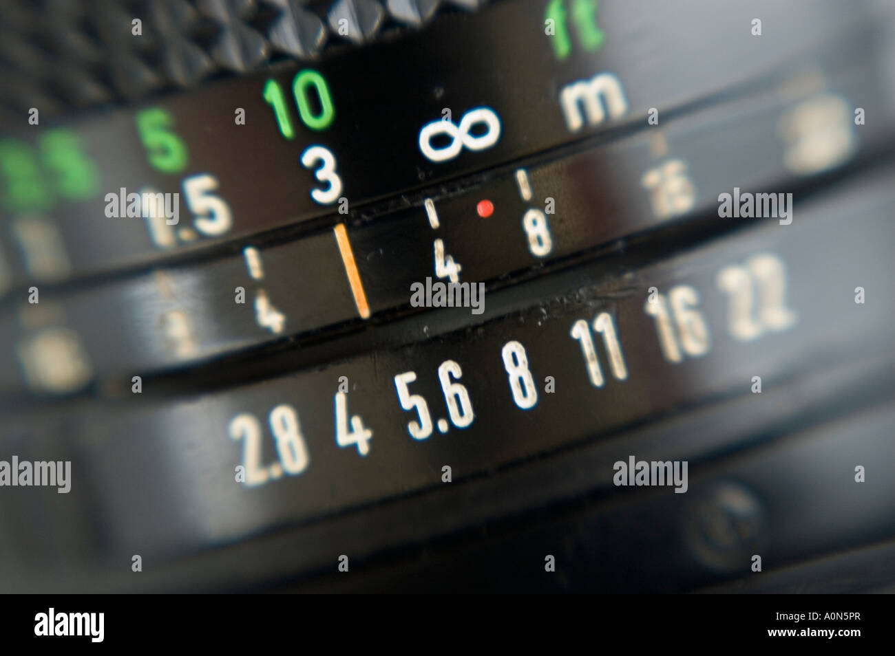 Close up of f numbers infinity symbol and distance scales on a lens ...