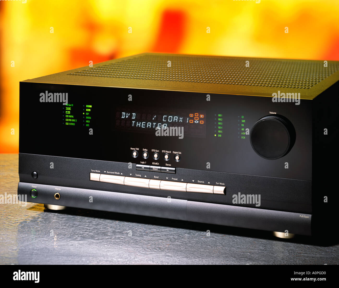 Stereo hi-res stock photography and images - Alamy