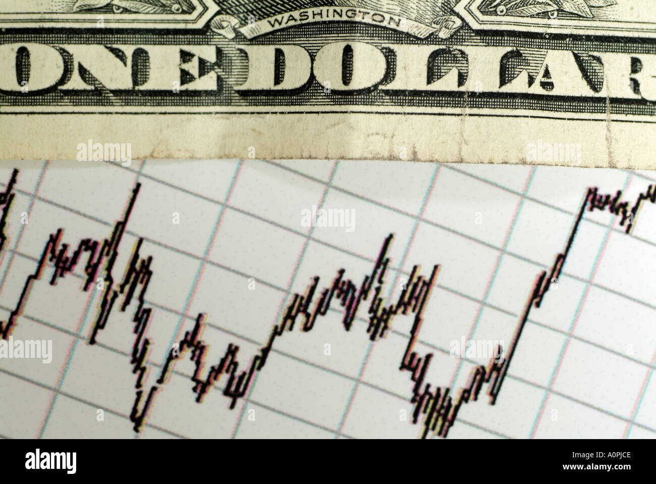Price charting hi-res stock photography and images - Alamy