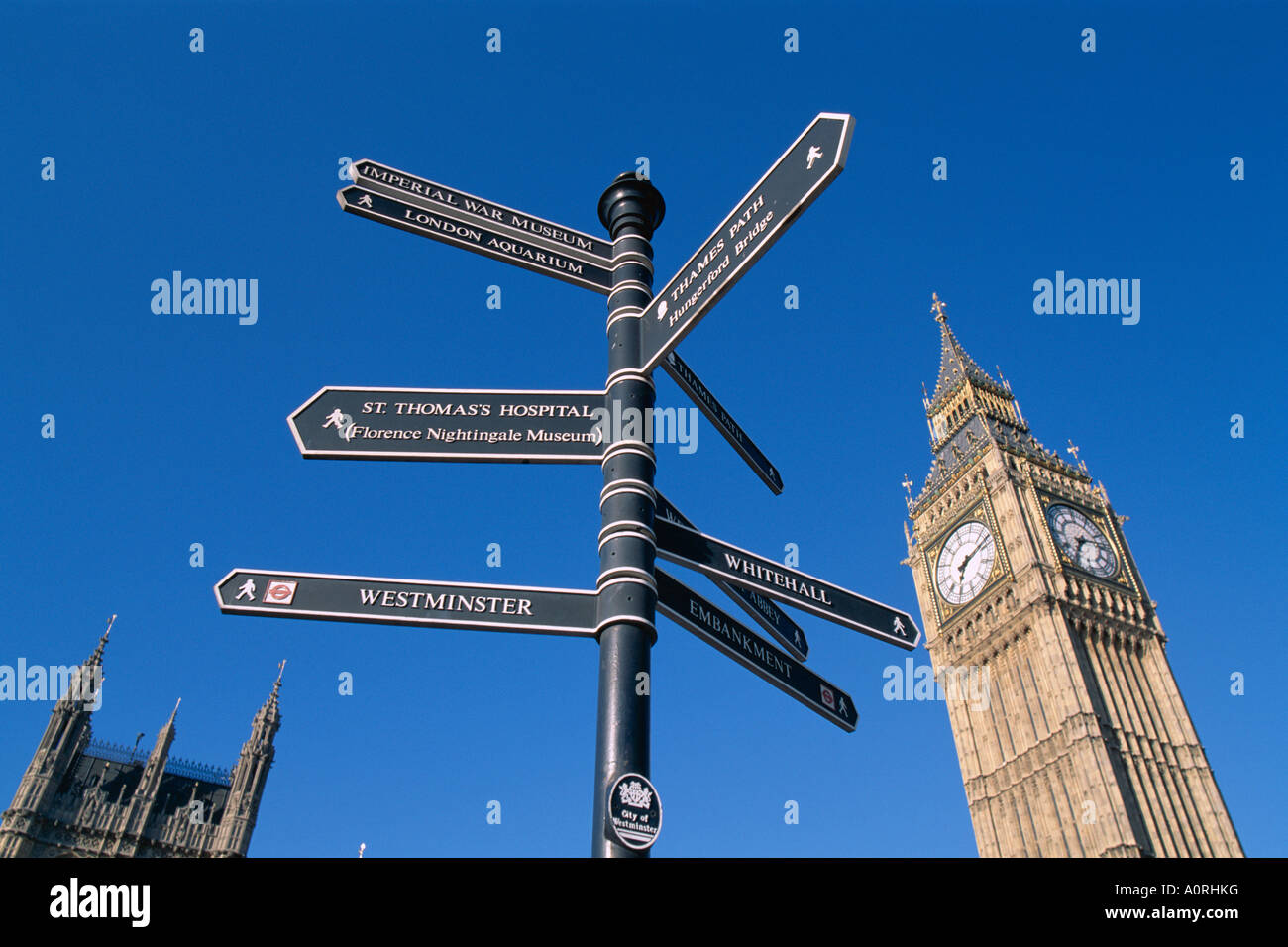 Big Ben strees sign Stock Photo - Alamy