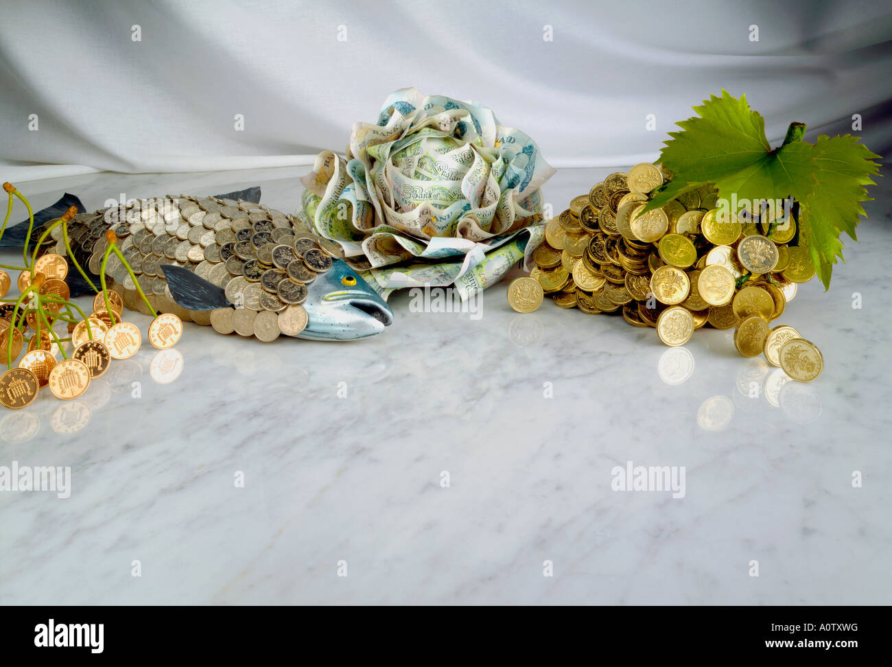 Money pounds food basket hi-res stock photography and images - Alamy