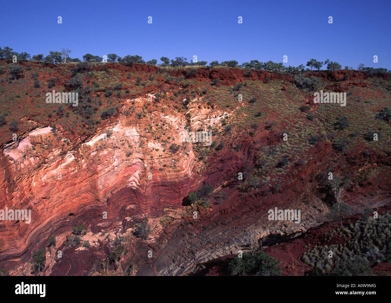 Hammersley Gorge, Karijini National Park, Australia Stock Photo - Alamy
