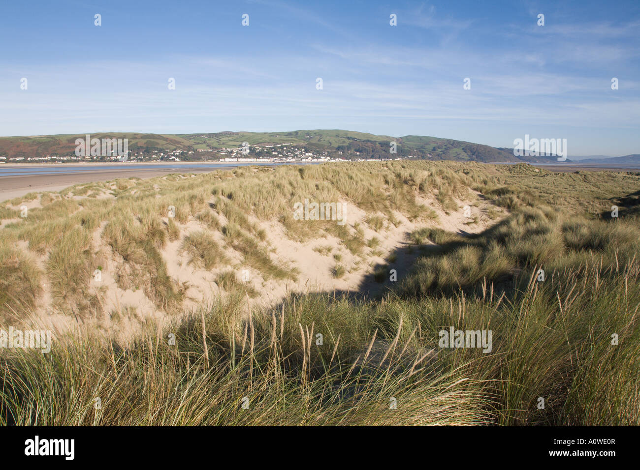 looking north over the Afon Dyfi or River Dovey estuary towards ...