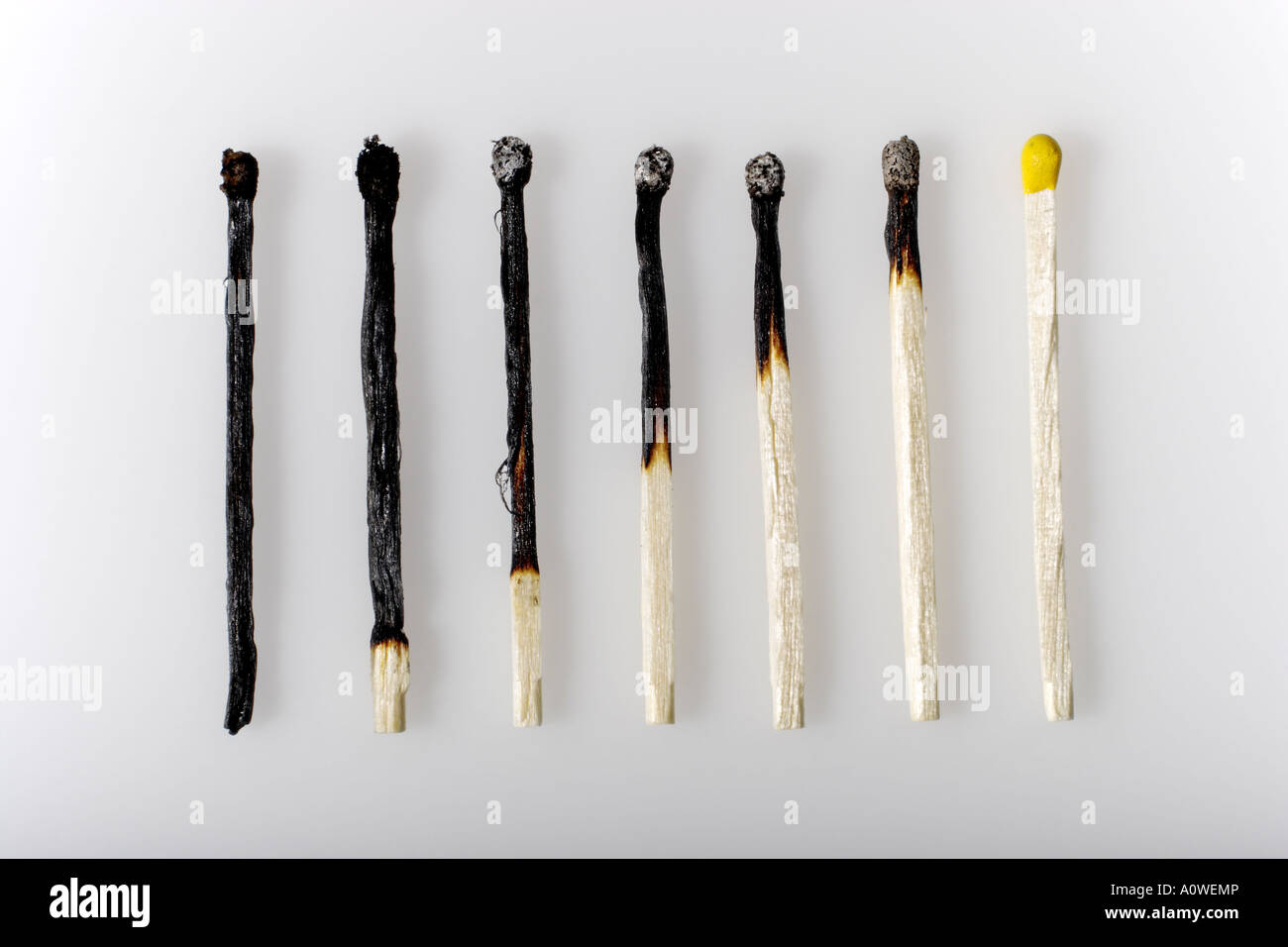 Burn up chart hi-res stock photography and images - Alamy
