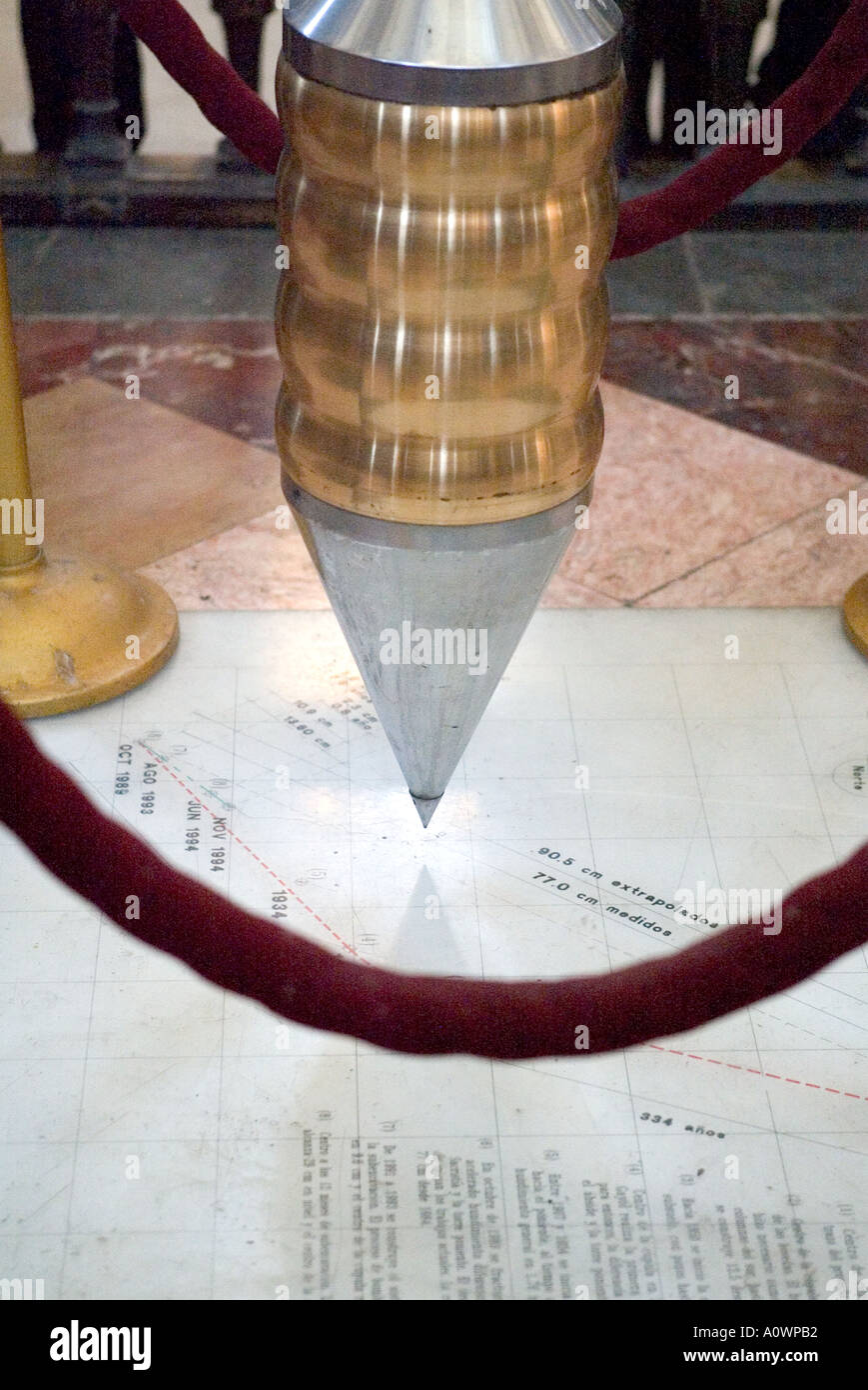 Pendulum measuring the shift in Mexico Metropolitan Cathedral Mexico ...