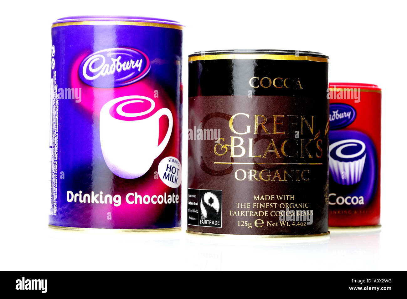 Cocoa powder chocolate powders hi-res stock photography and images - Alamy