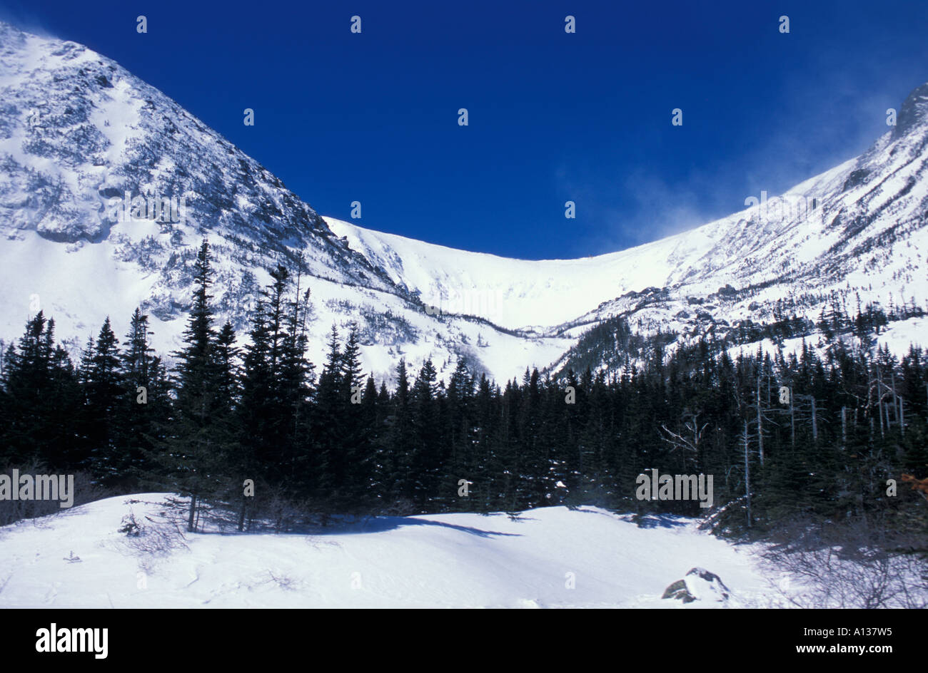 The bowl in Tuckerman Ravine as seen from the top of the Little ...