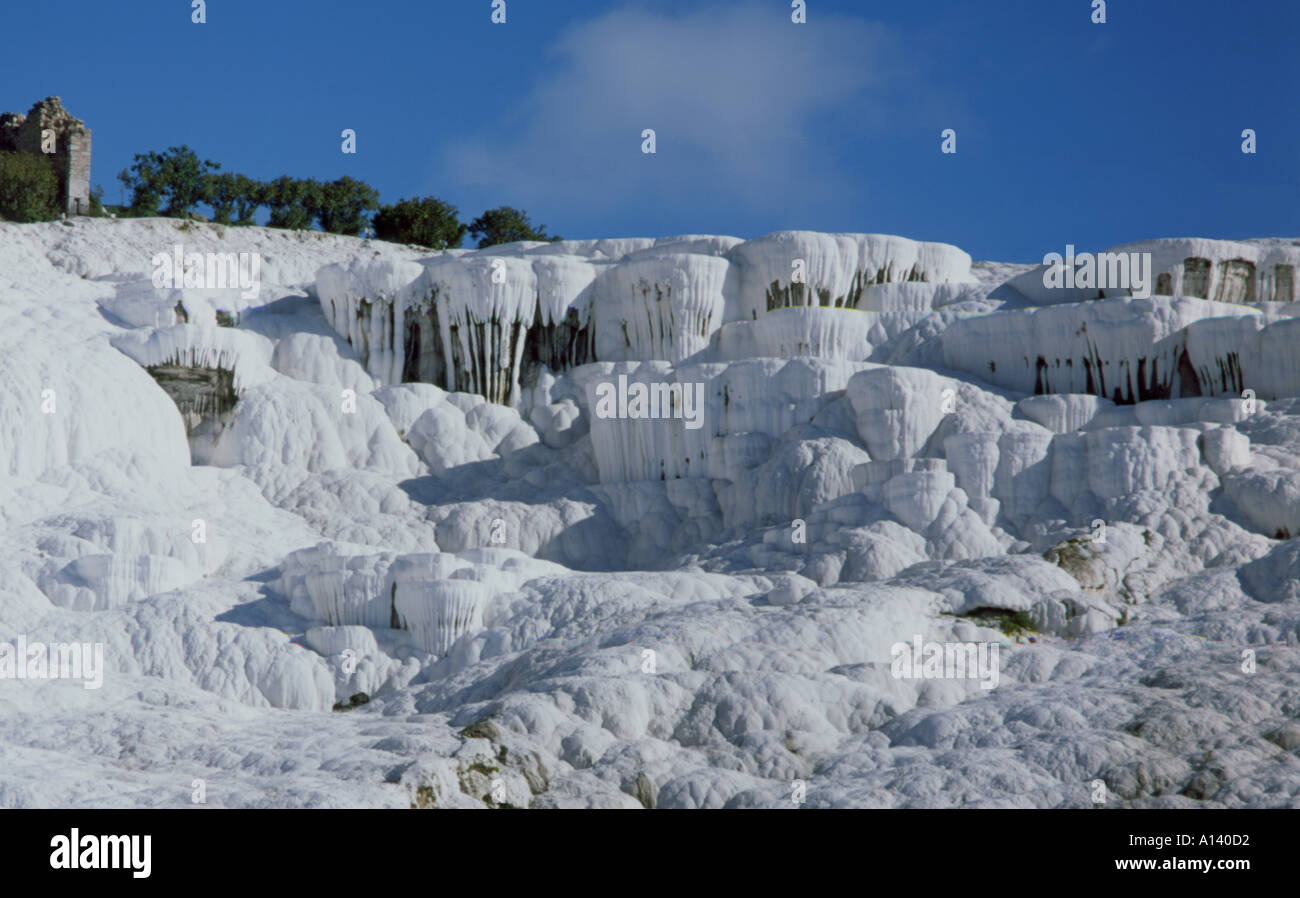 Turkey Pamukkale Cotton castle Stock Photo - Alamy