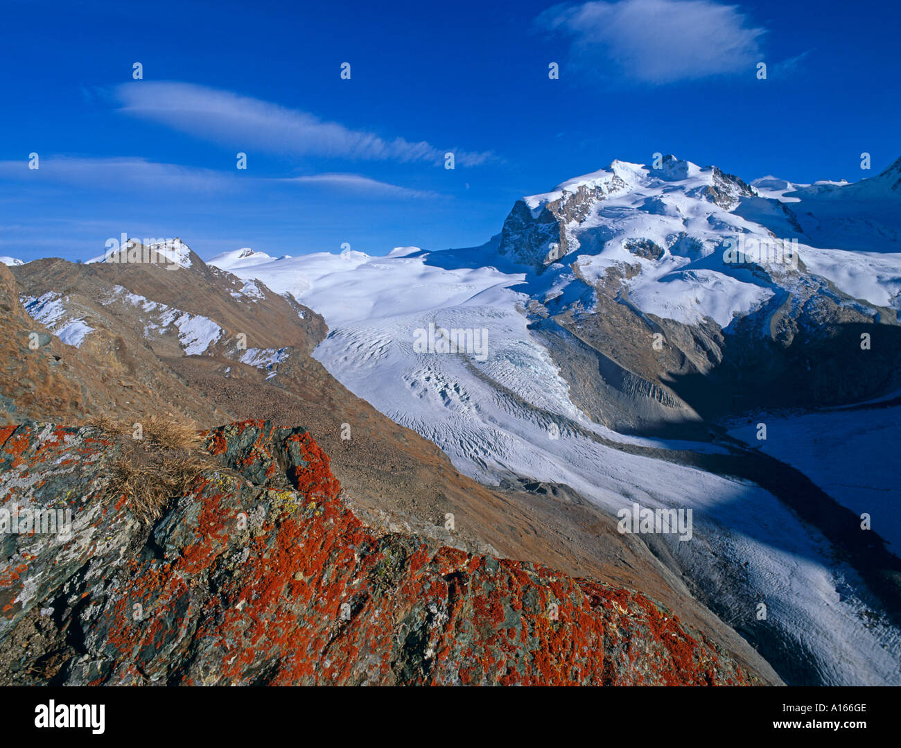 Gorner glacier warming hi-res stock photography and images - Alamy