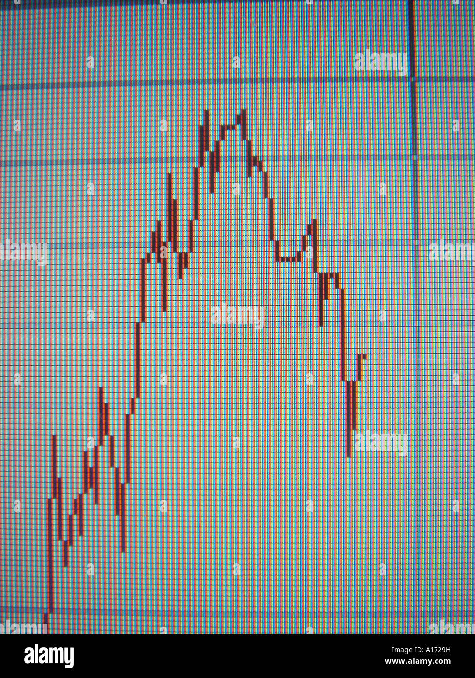 Common stock equity hi-res stock photography and images - Alamy